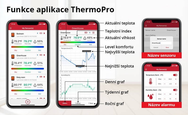 Teploměr ThermoPro TP-358 BT bílý | DATART