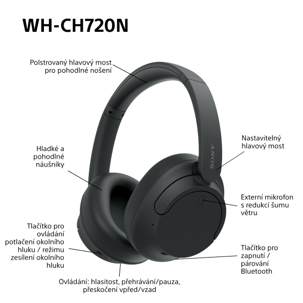 Sluchátka Sony WH-CH720N (WHCH720NB.CE7) černá | DATART